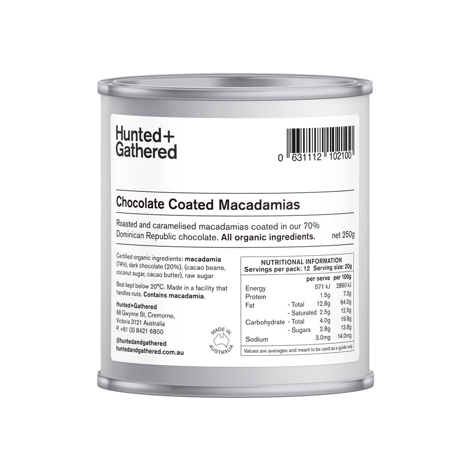 Chocolate Coated – Hunted+Gathered